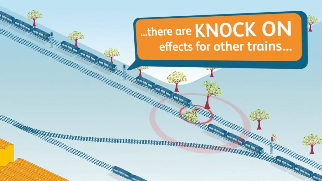 Delays explained - knock-on effects // September 4th, 2014